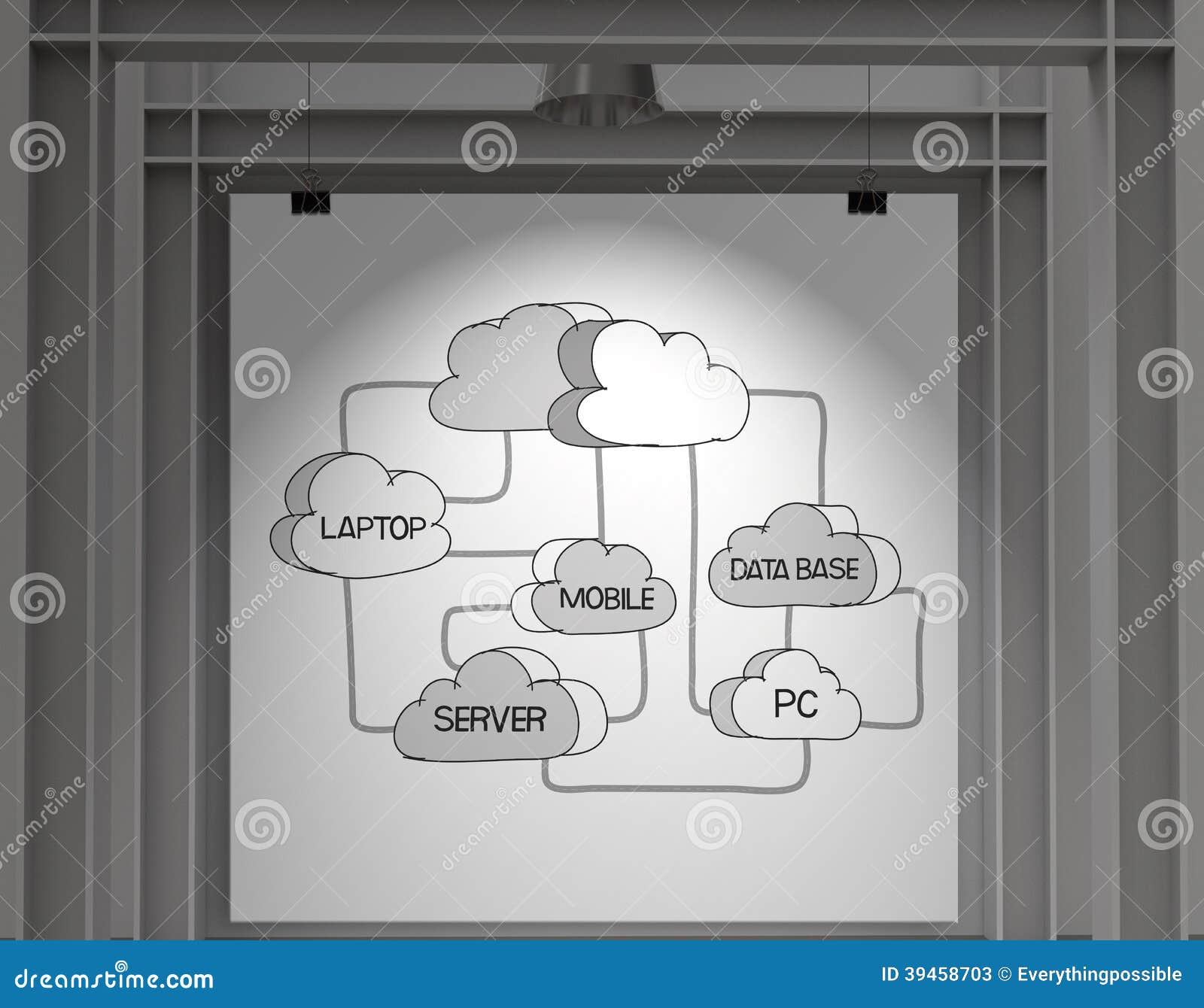 Gallery Wall Show Hand Drawn Cloud Network Stock Illustration ...