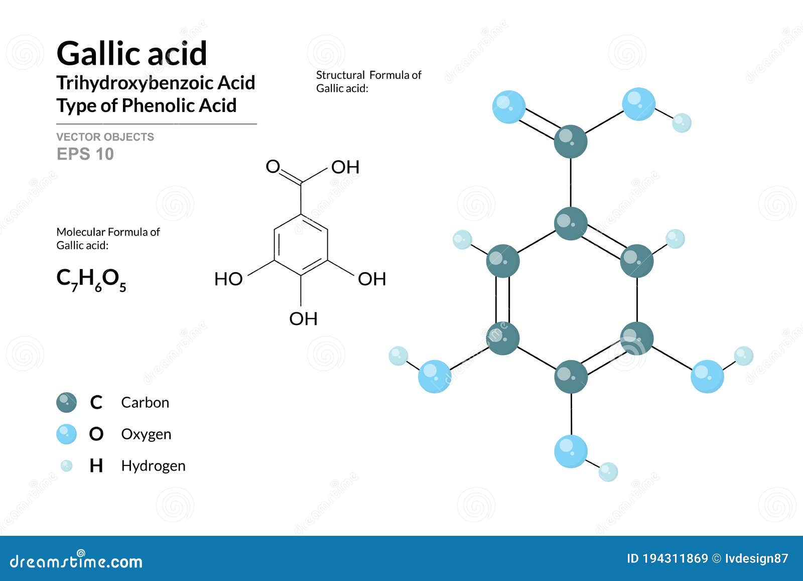 Gallic Acid. Structural Chemical Formula and Molecule 3d Model. Atoms ...