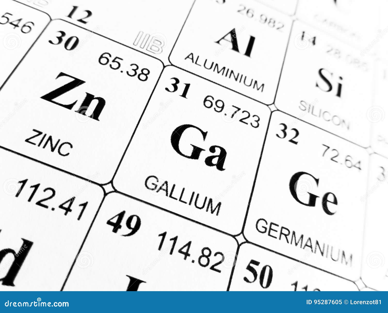 Gallium Auf Dem Periodensystem Stockbild - Bild von element, gallium ...