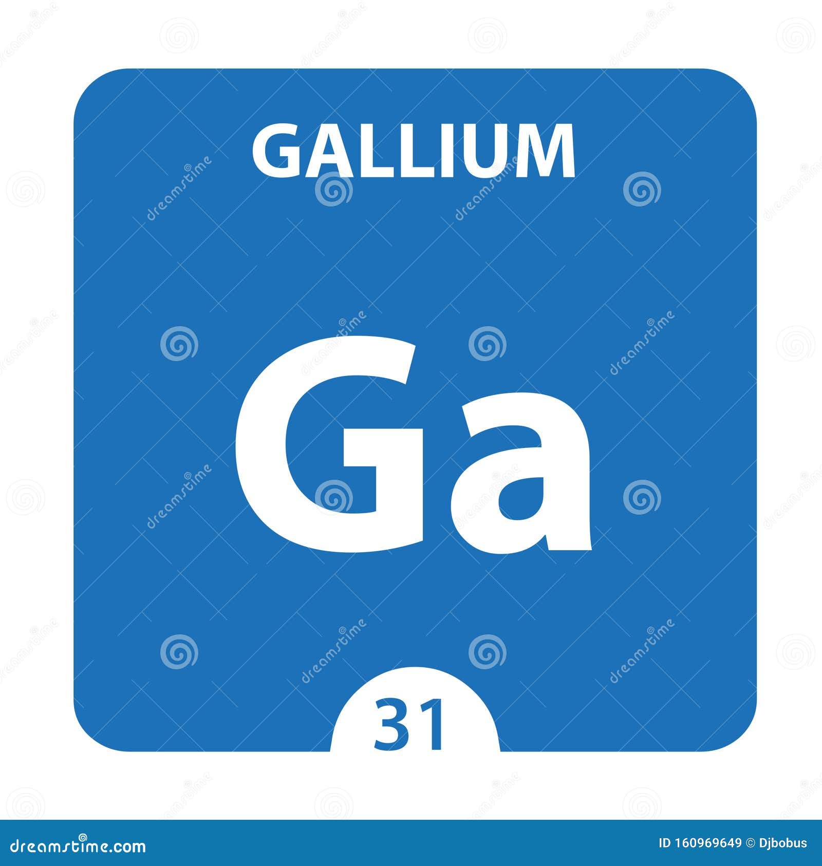 Gallium Periodic Table