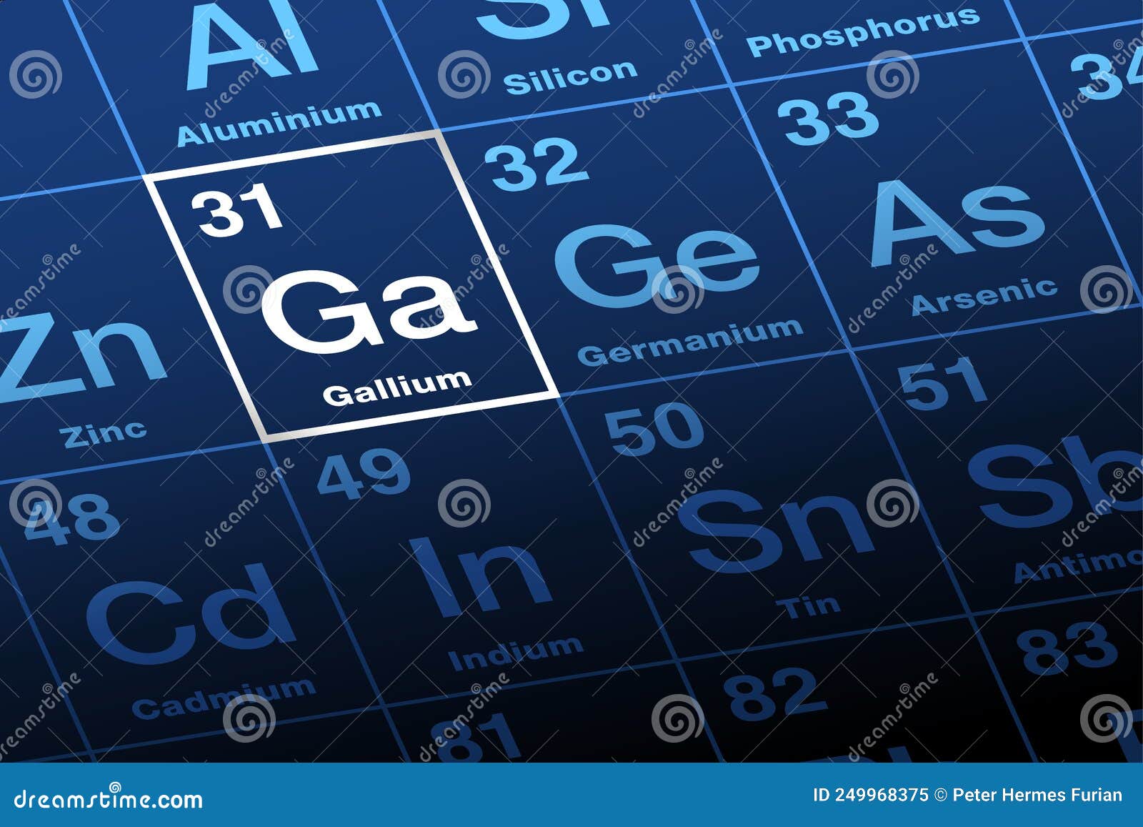 Gallium Symbol. Sign Gallium With Atomic Number And Atomic Weight. Ga ...