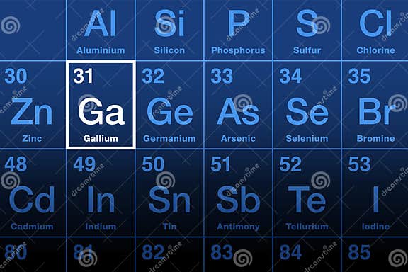 Gallium Element on the Periodic Table, with Symbol Ga Stock ...