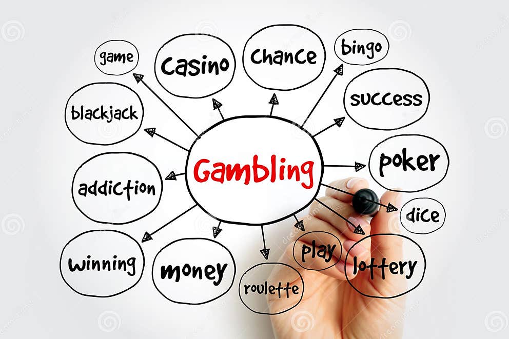 Gambling Mind Map, Concept for Presentations and Reports Stock Image ...