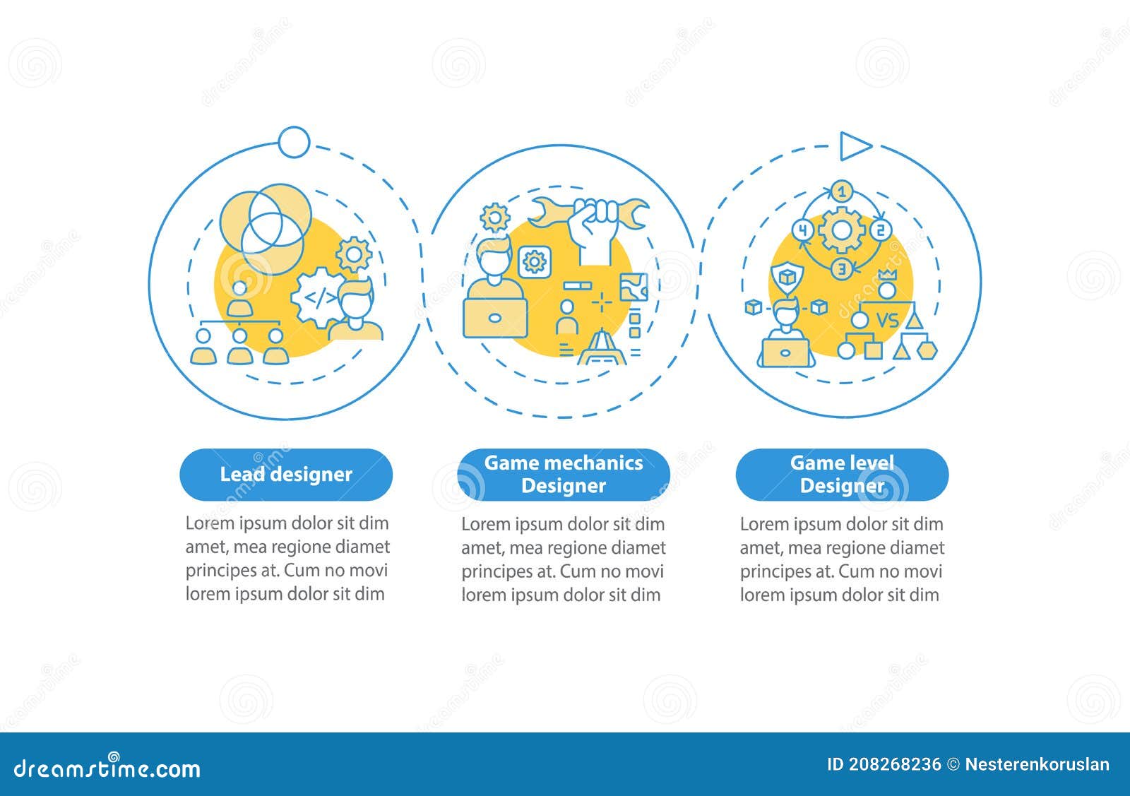 Game Designers Types Vector Infographic Template Stock Vector ...