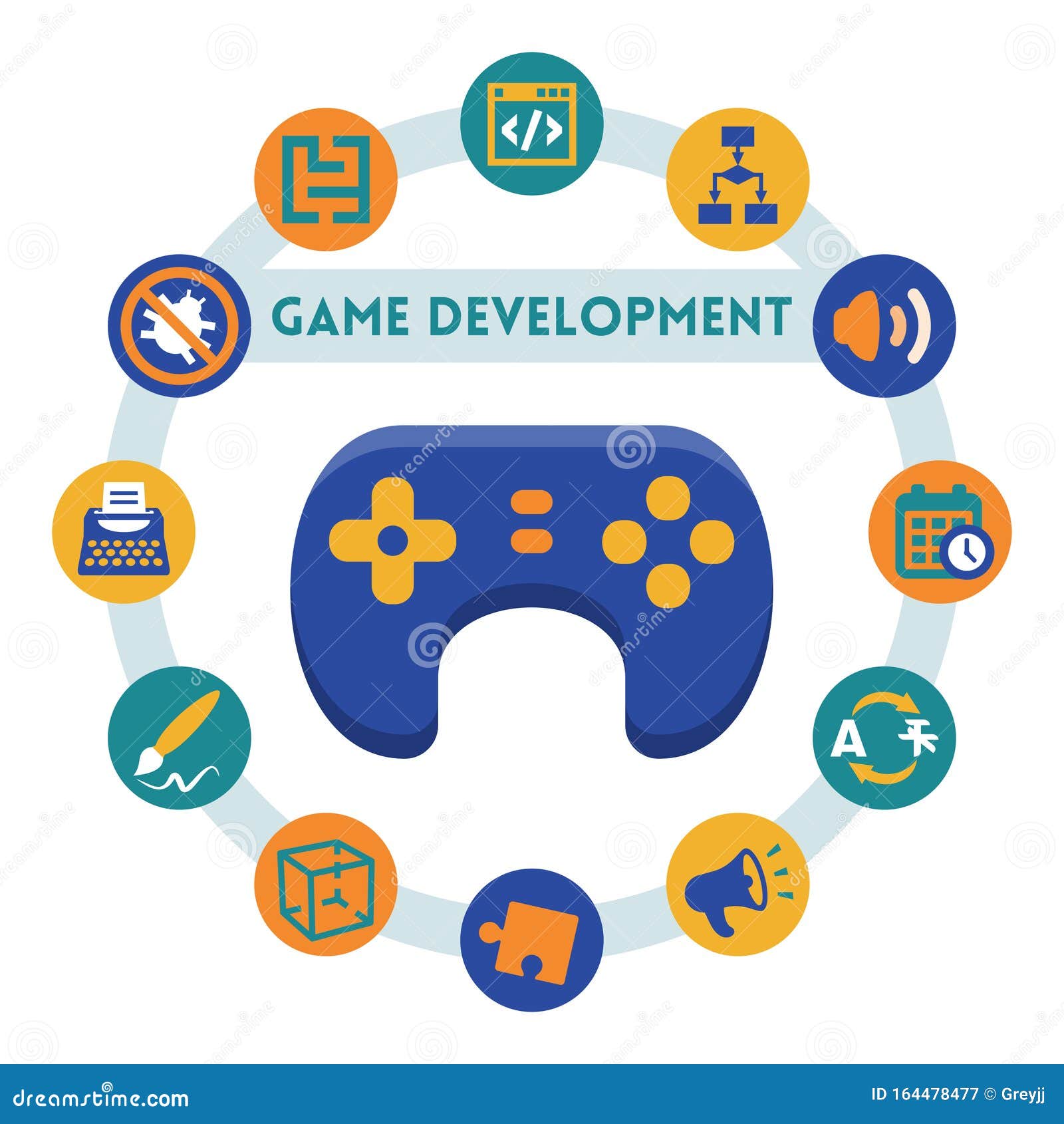 Game Development Related Infographic, Flat Style Stock Vector ...