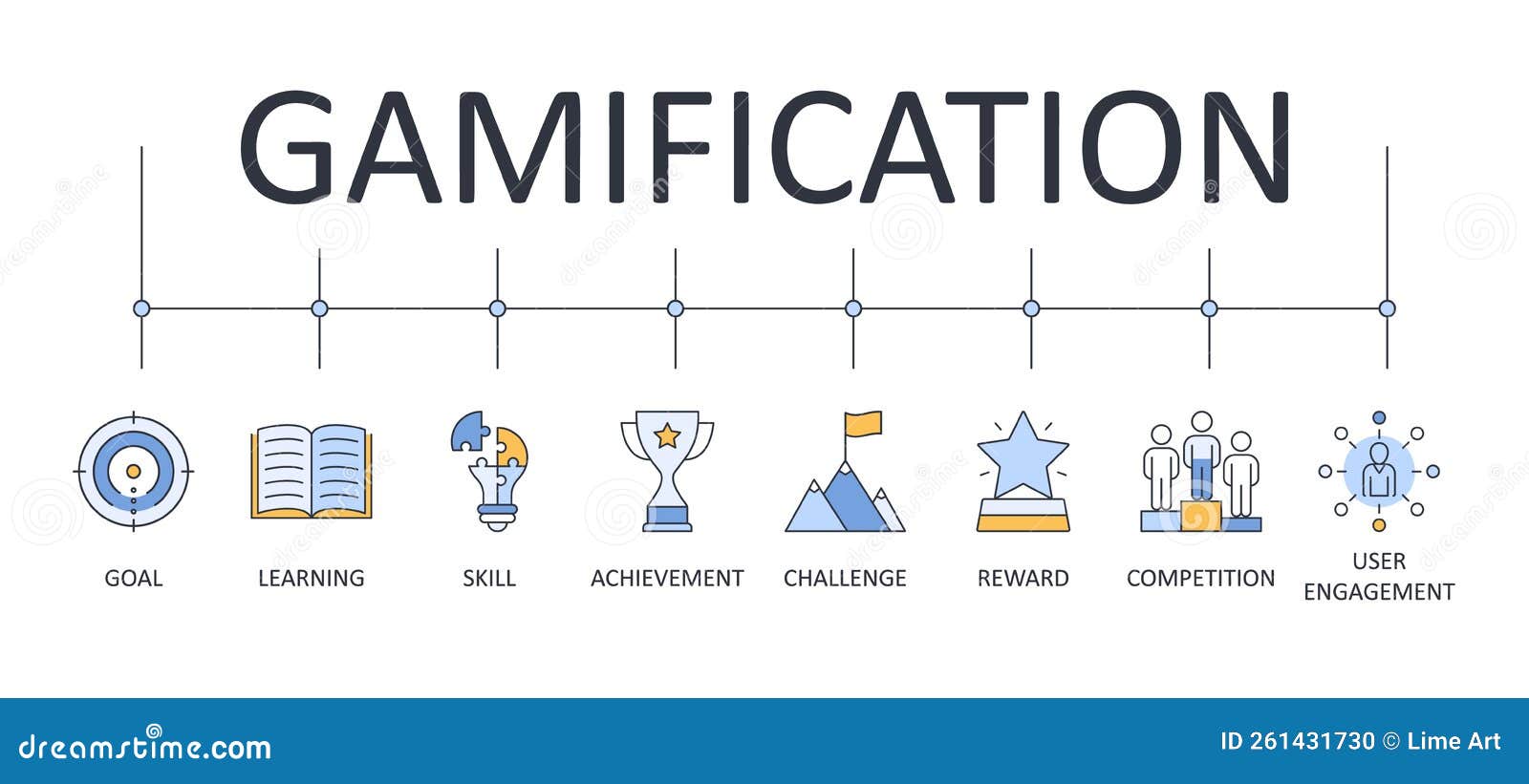Gamification Banner Infographics Icons. Editable Stroke. Vector Color ...