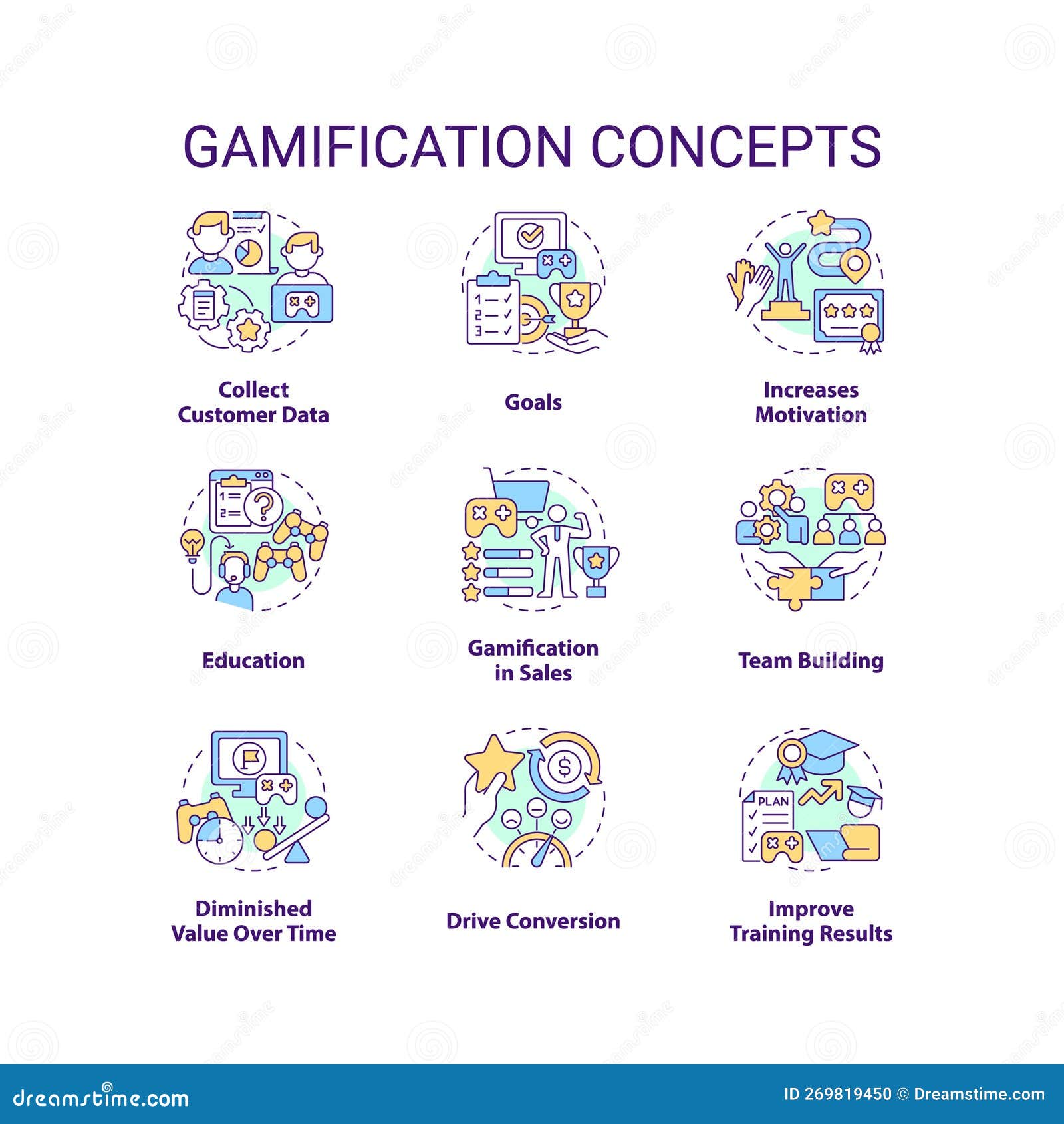 Gamification Concept Icons Set Stock Vector - Illustration of round ...