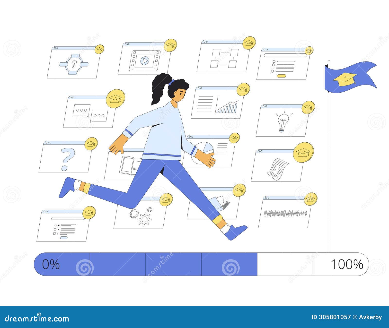 Gamification in Learning. Incrise Engagment and Motivation in Education ...