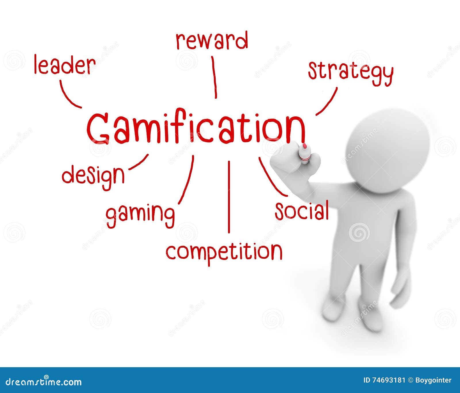Gamification stock illustration. Illustration of idea - 74693181