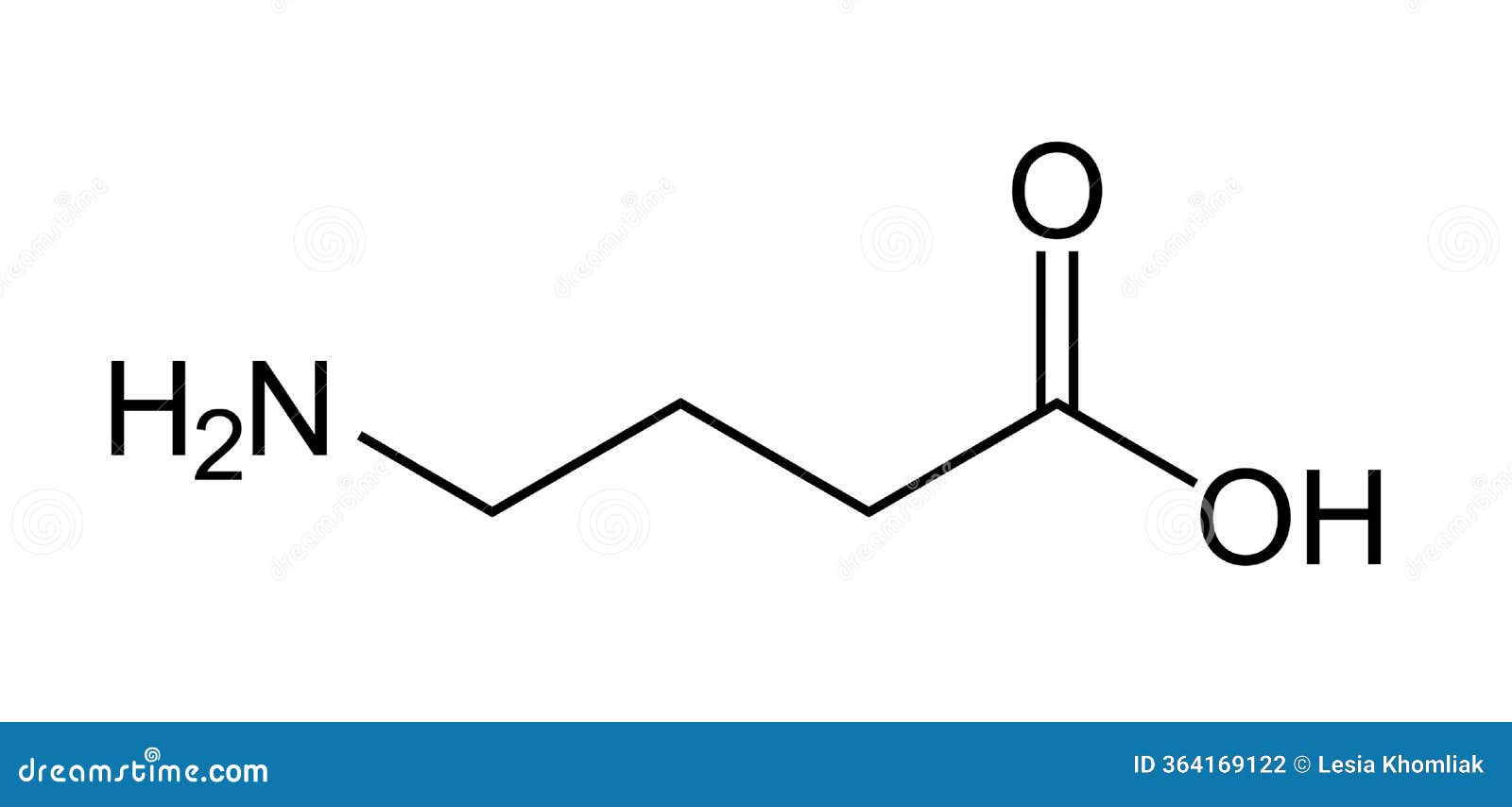 Gaba, Molecular Structure, Î³-aminobutyric Acid, 3d Model, Structural ...