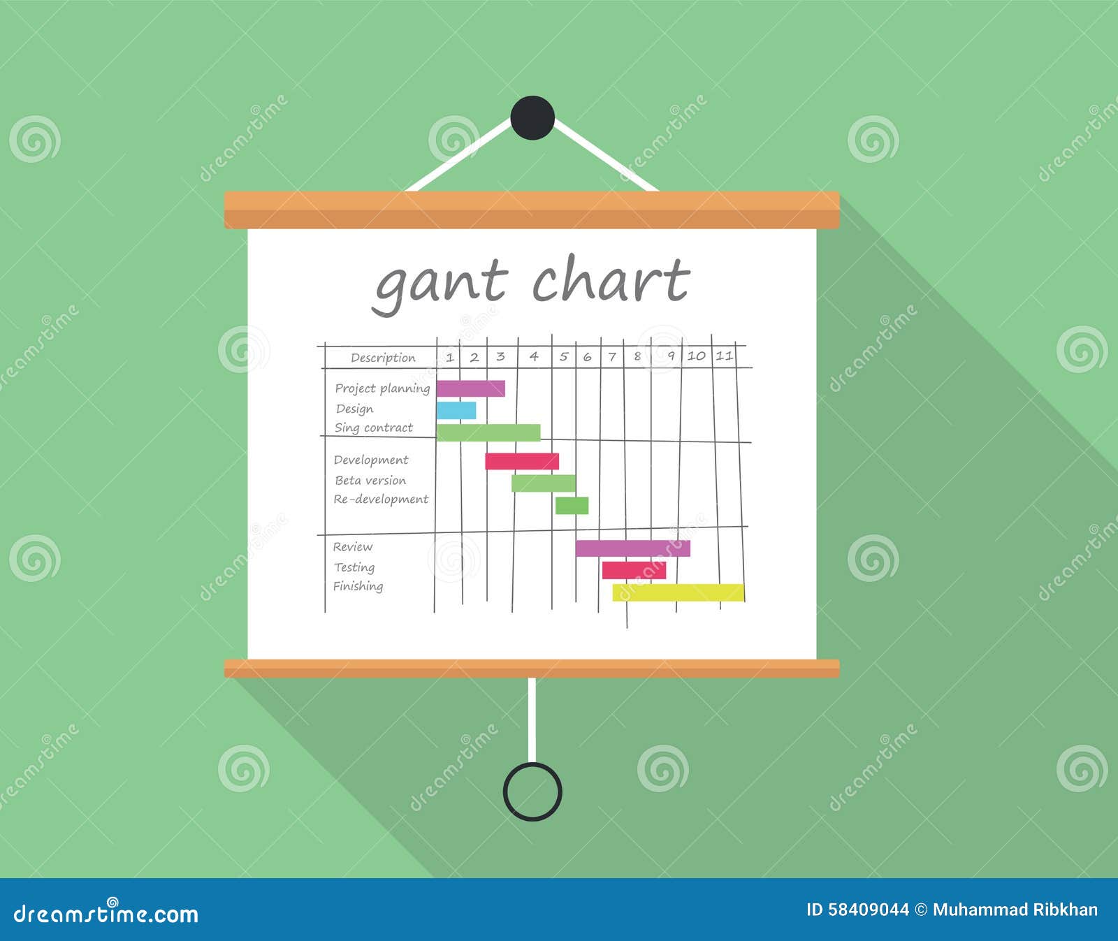 Gant Chart Project Management Vector Illustration | CartoonDealer.com ...