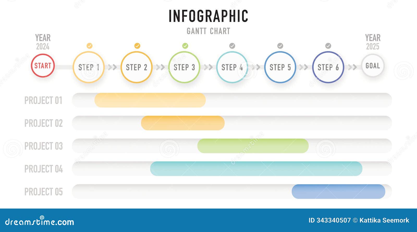 Gantt Chart Annually Timeline Infographic for Business Presentation ...