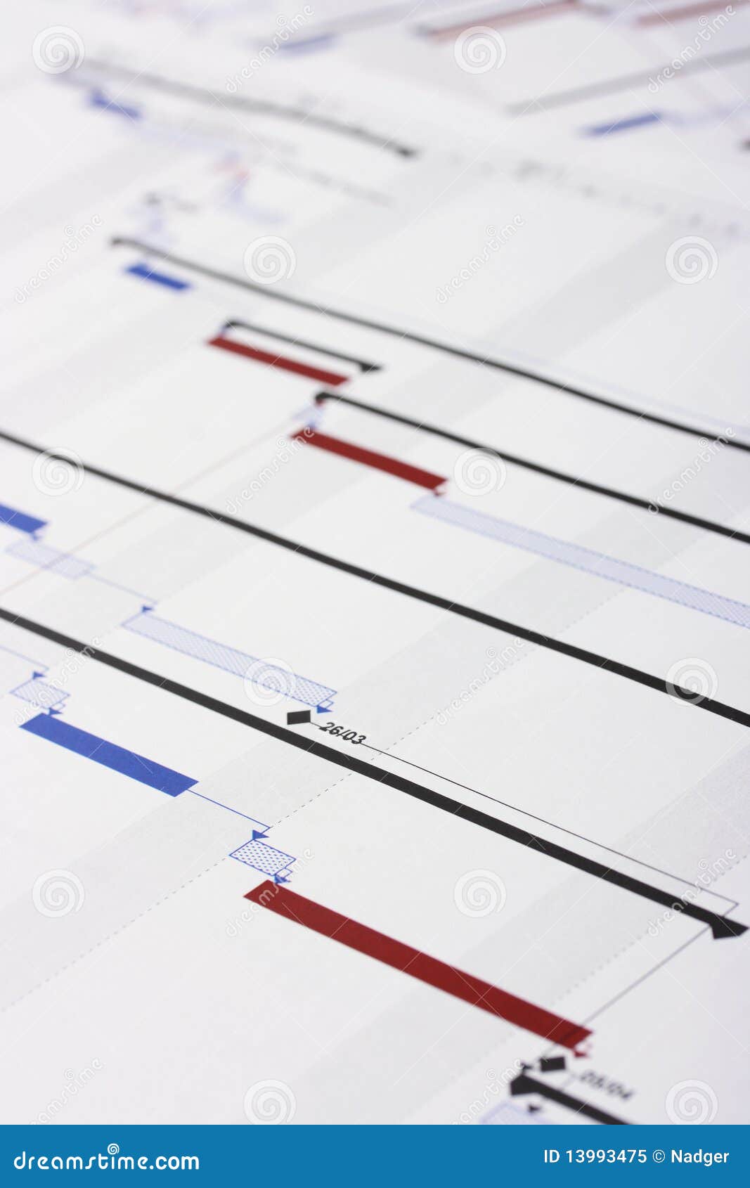 Gantt Chart Document. Shallow Depth Of Field Royalty-Free Stock ...