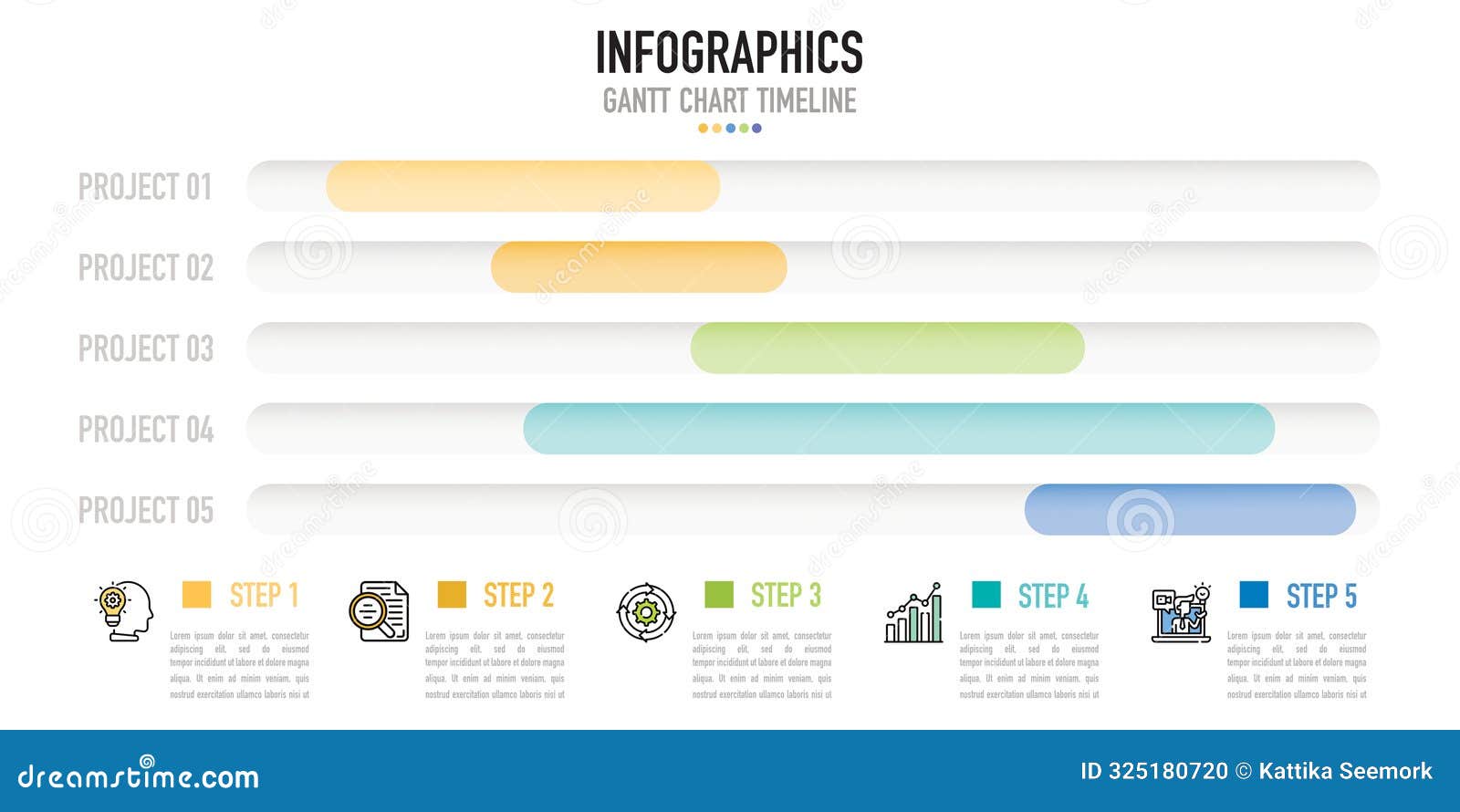 Gantt Chart Annually Timeline Infographic For Business Presentation ...