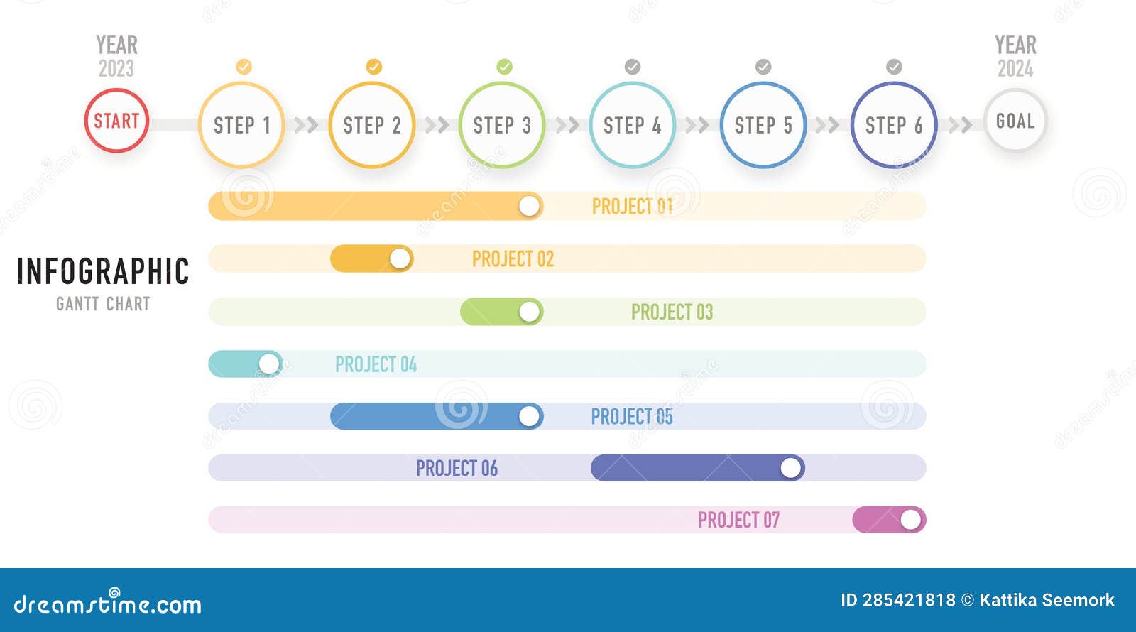 Start And Goal Target Destination With Ladder Shortcut Snake Board Game ...
