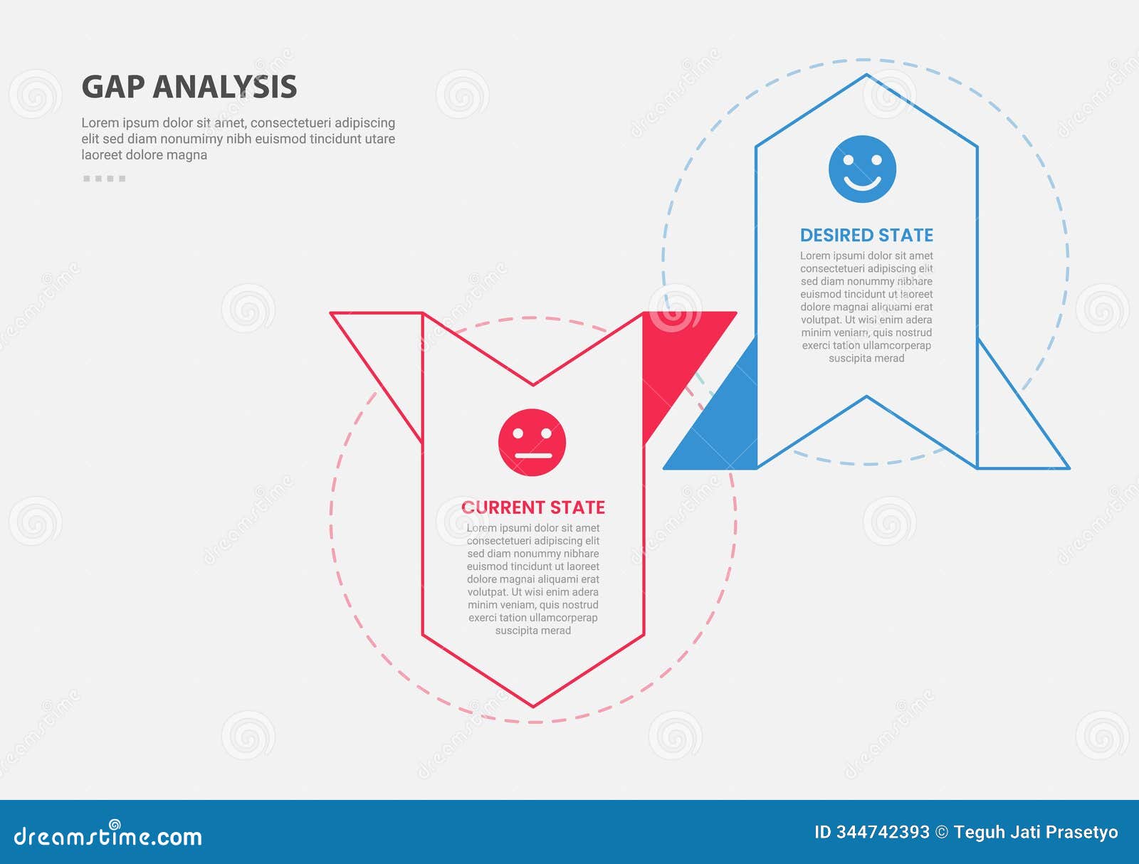 GAP Analysis Infographic Outline Style with 2 Point Comparison Template ...