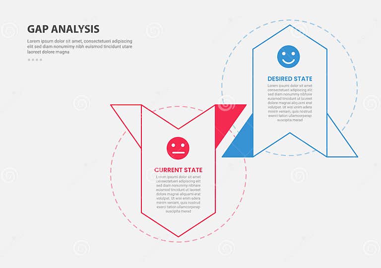 GAP Analysis Infographic Outline Style with 2 Point Comparison Template ...