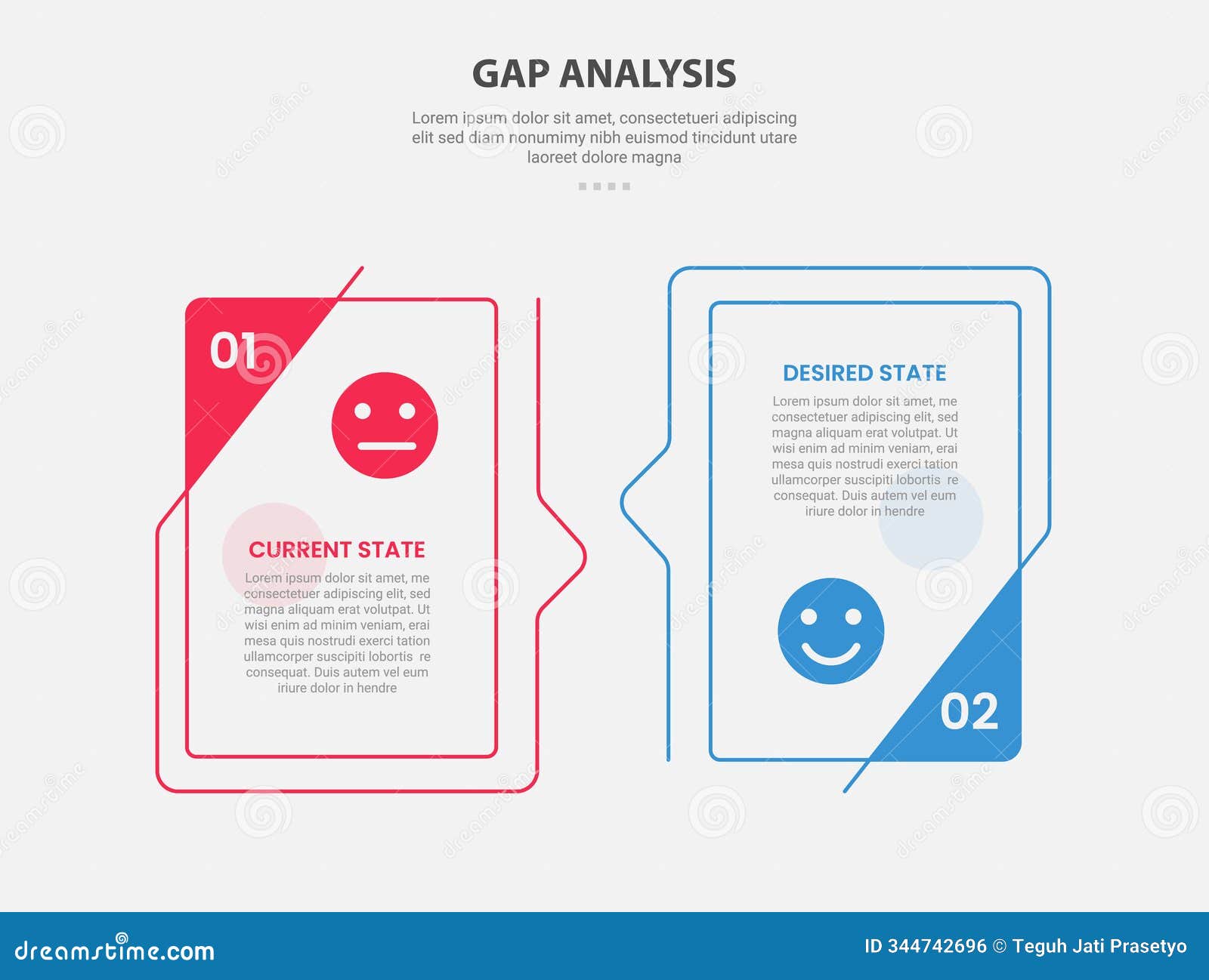 GAP Analysis Infographic Outline Style with 2 Point Comparison Template ...