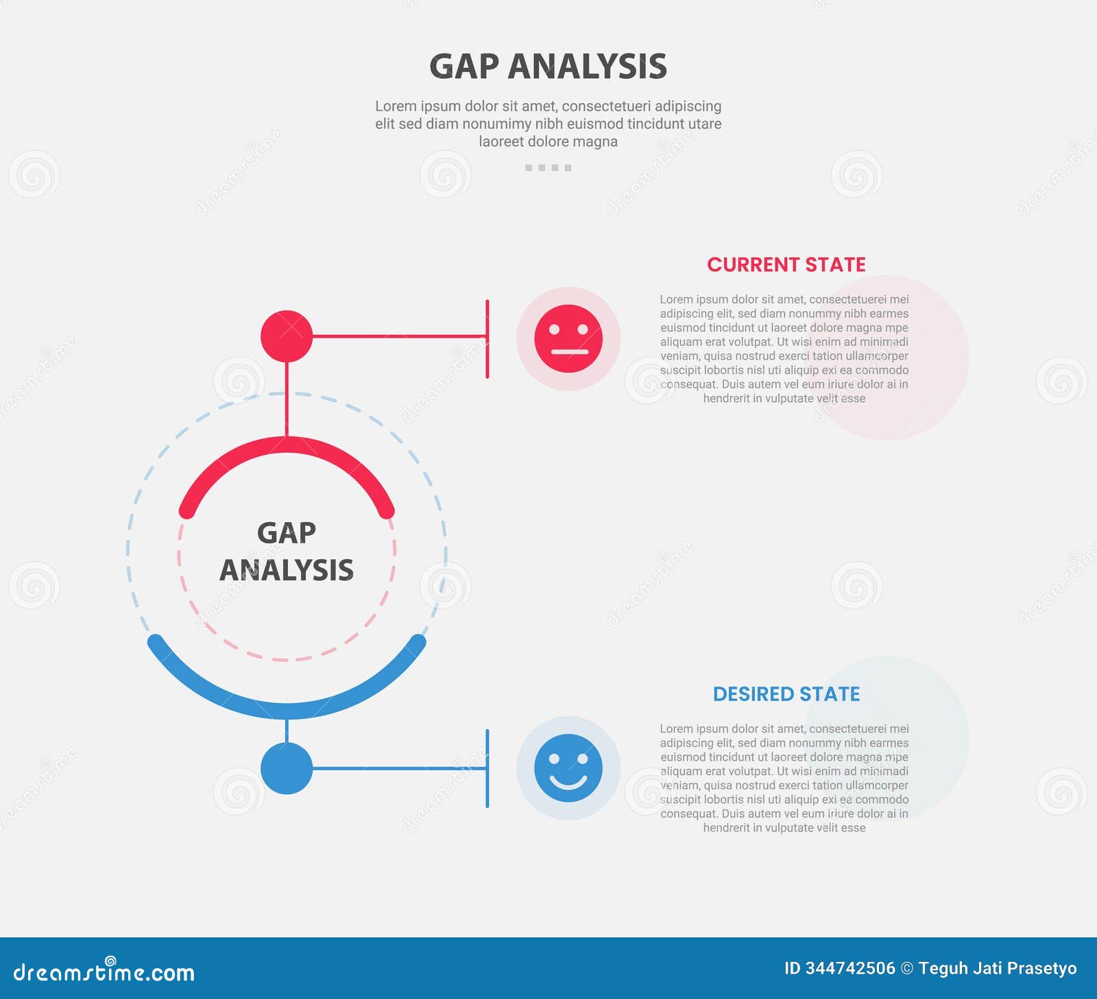 GAP Analysis Infographic Outline Style with 2 Point Comparison Template ...