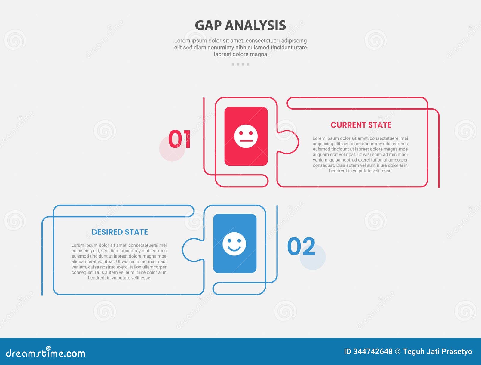 GAP Analysis Infographic Outline Style with 2 Point Comparison Template ...