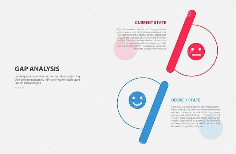 GAP Analysis Infographic Outline Style with 2 Point Comparison Template ...