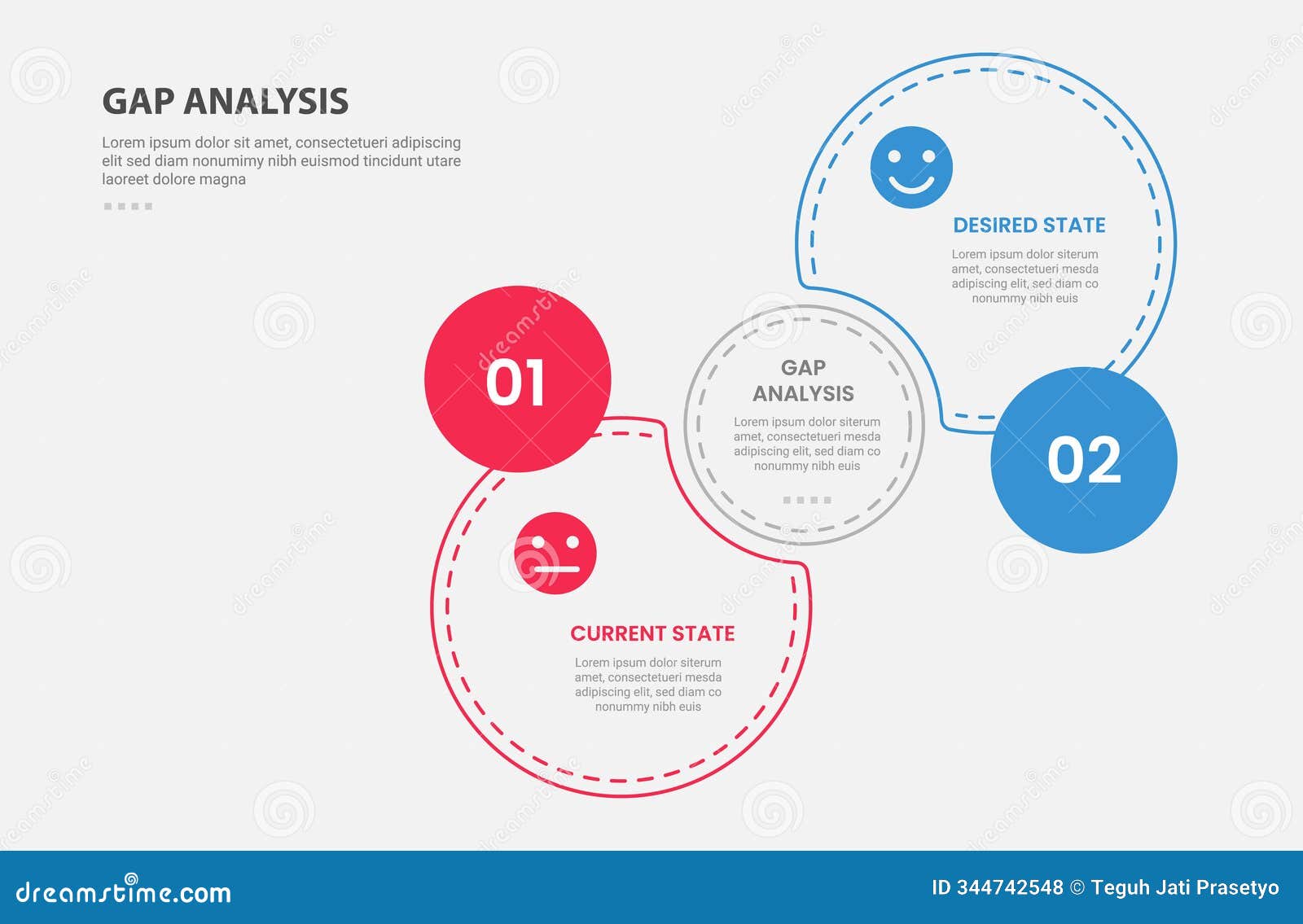 GAP Analysis Infographic Outline Style with 2 Point Comparison Template ...