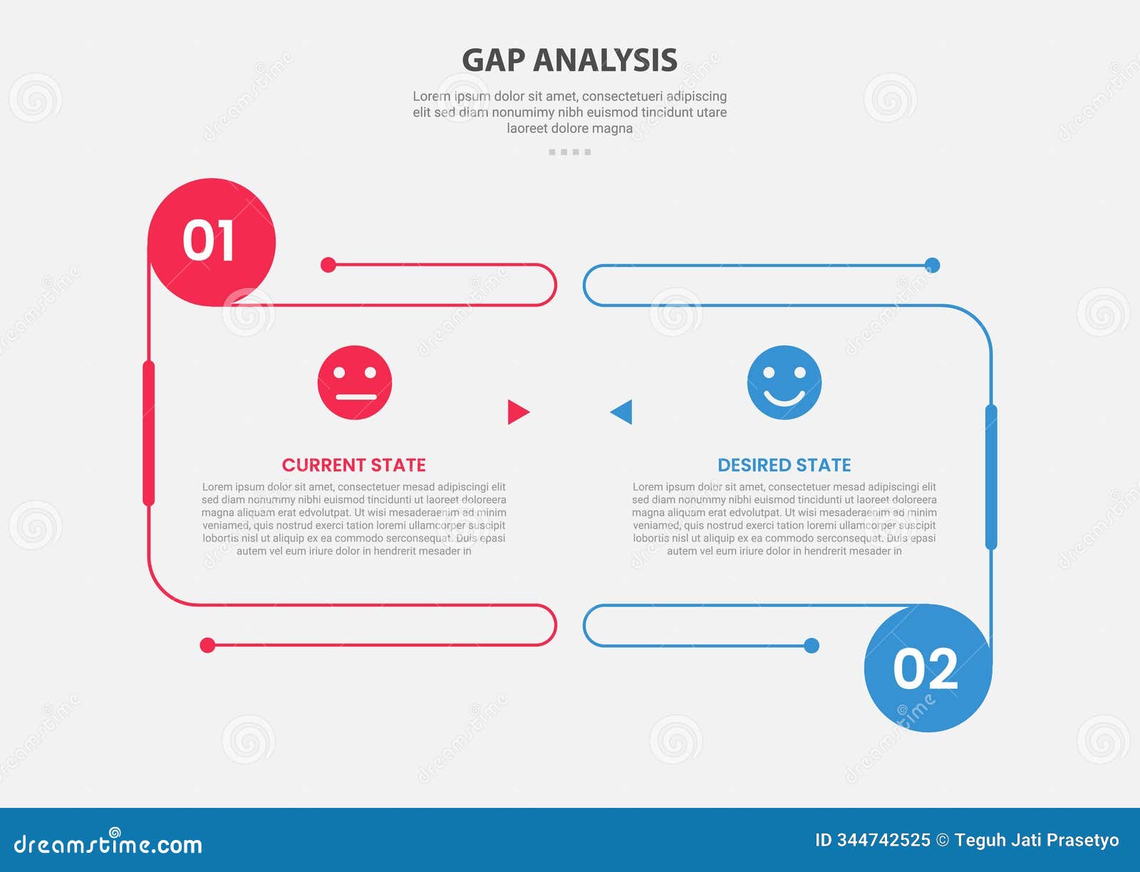 GAP Analysis Infographic Outline Style with 2 Point Comparison Template ...
