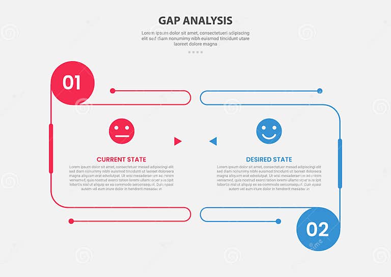 GAP Analysis Infographic Outline Style with 2 Point Comparison Template ...