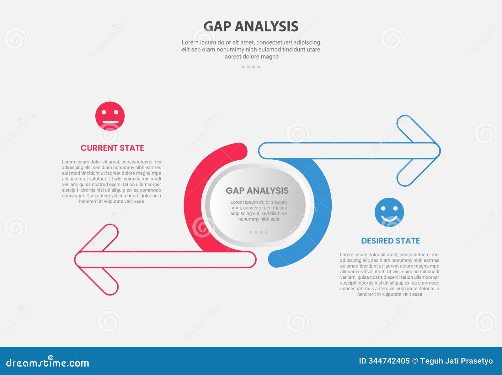 GAP Analysis Infographic Outline Style with 2 Point Comparison Template ...