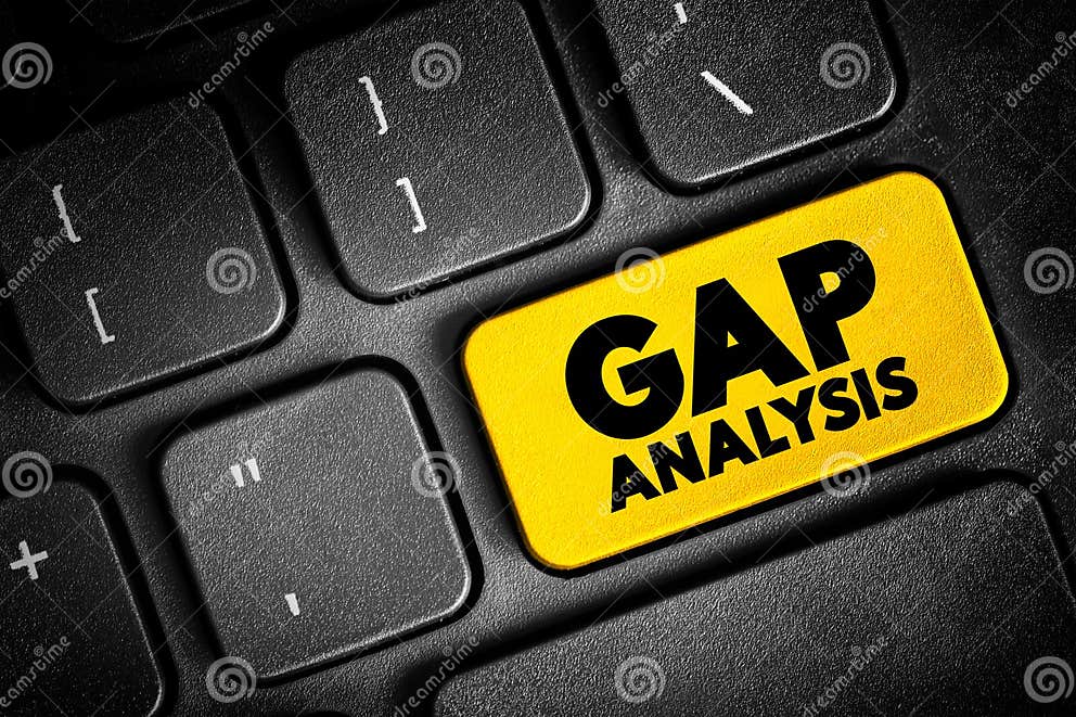 Gap Analysis - Involves the Comparison of Actual Performance with ...