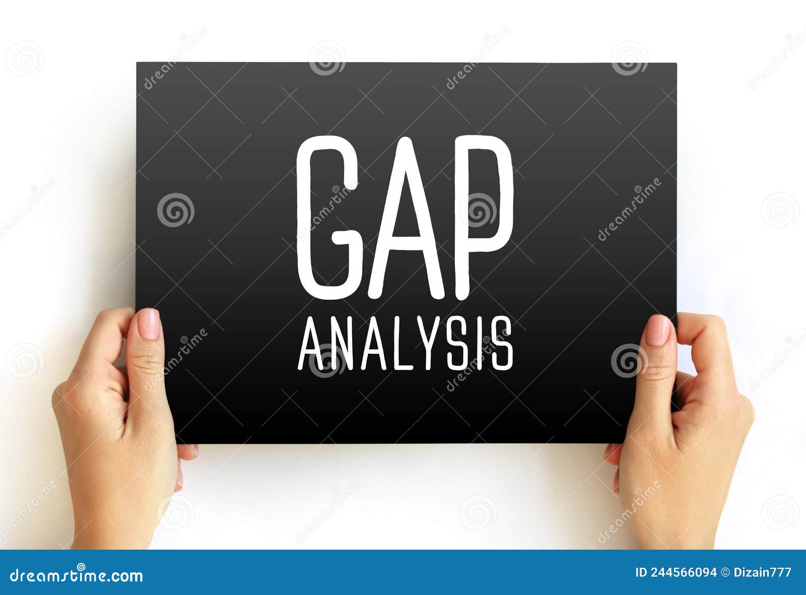 Gap Analysis - Involves the Comparison of Actual Performance with ...