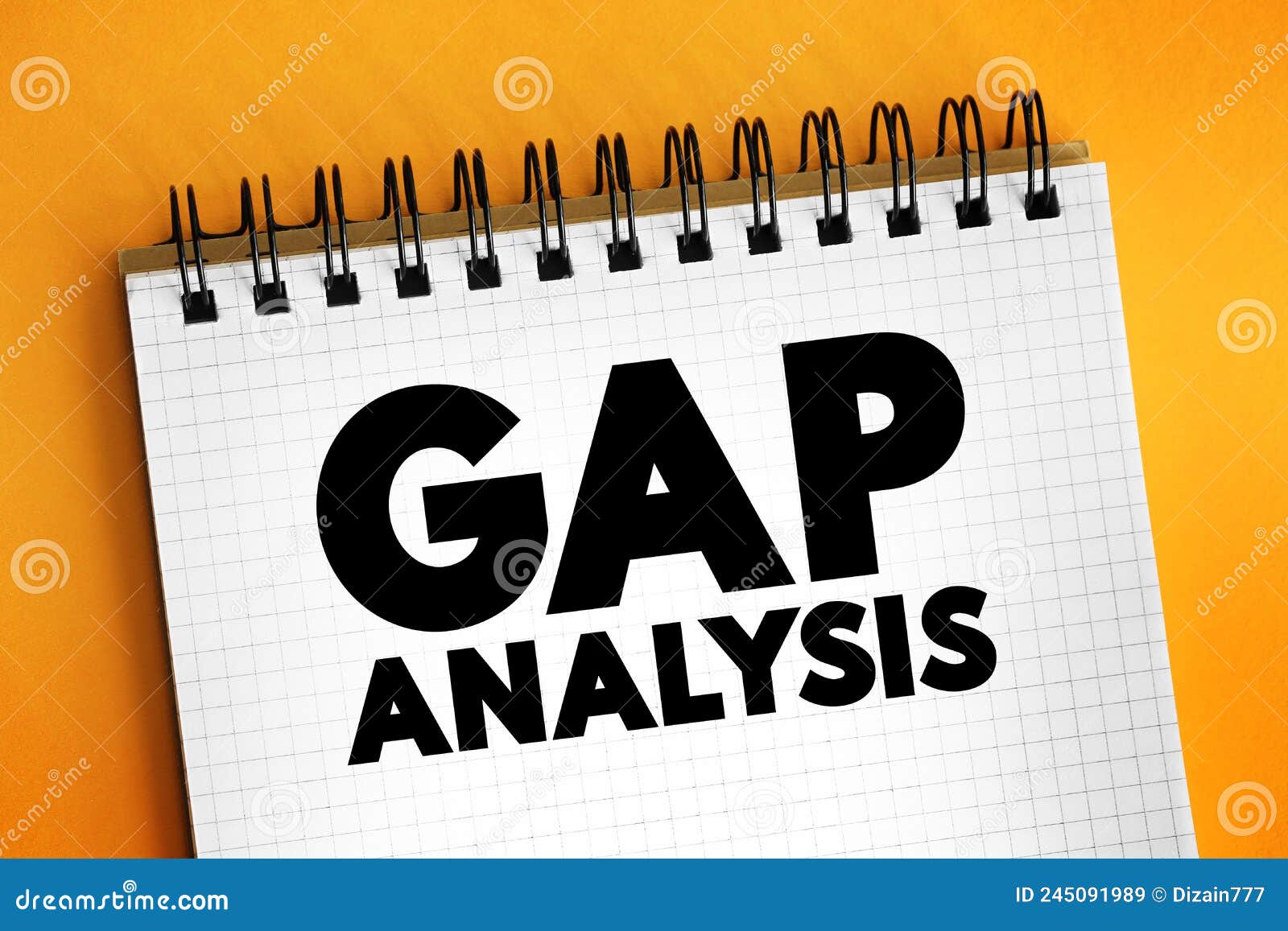 Gap Analysis - Involves the Comparison of Actual Performance with ...