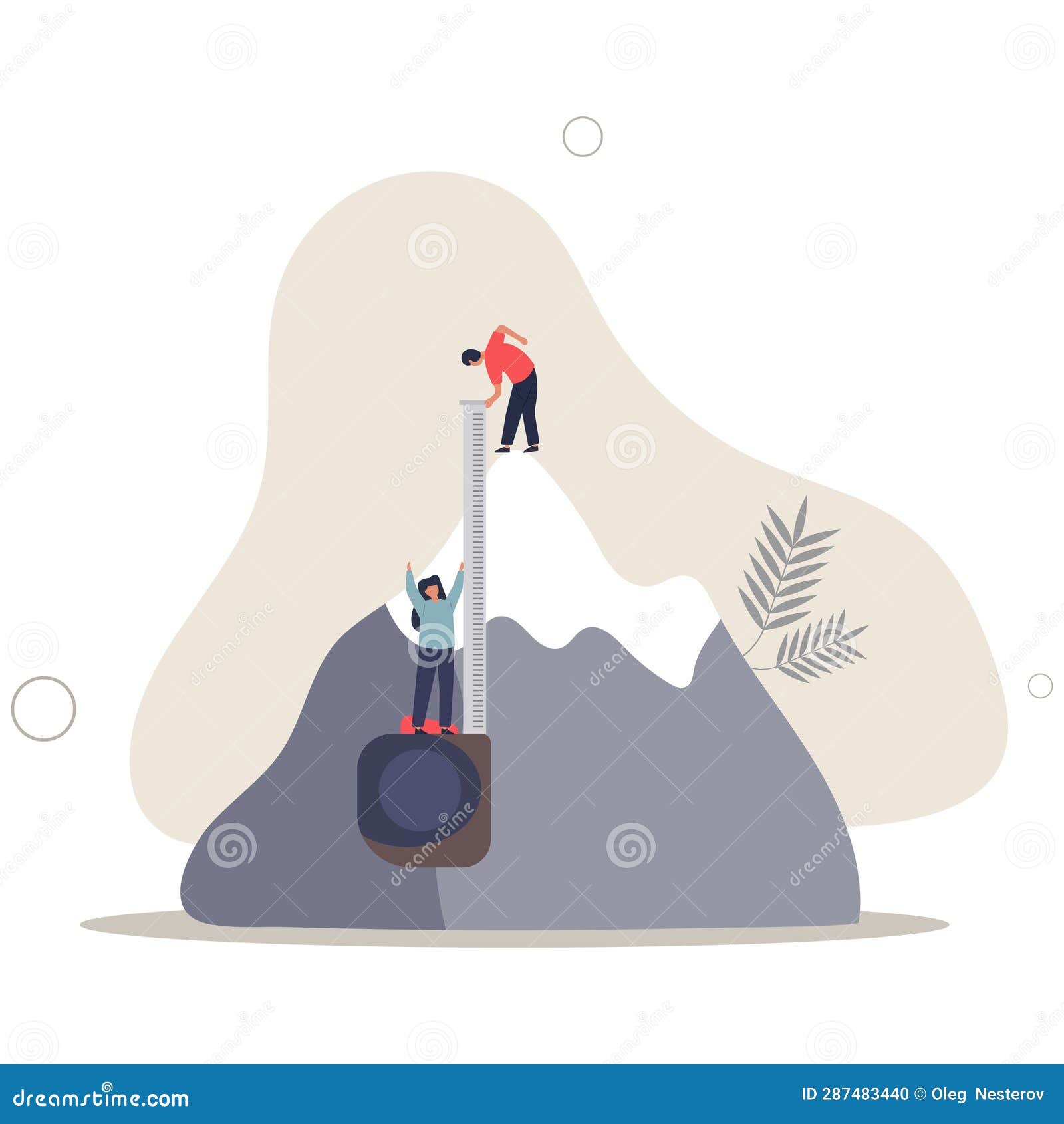 Gap Analysis, Measuring Resources and Strategy To Reach Target ...