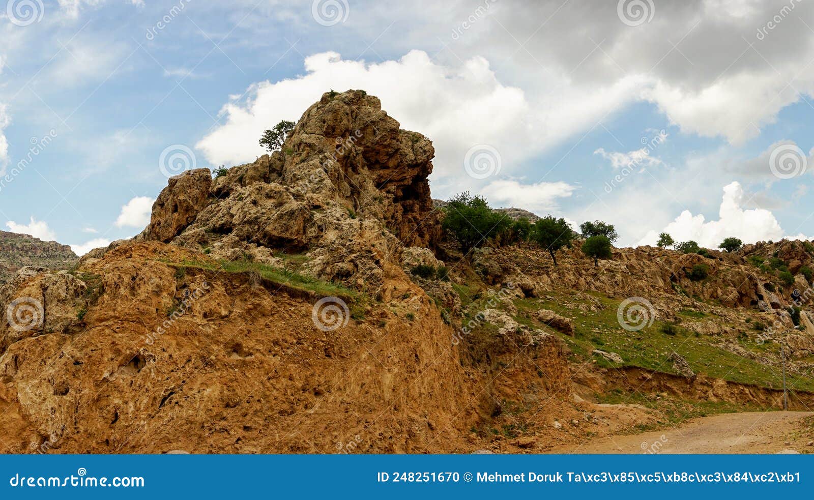 Gap Waterfall Pond in Derik Mardin Turkey Stock Photo - Image of ...