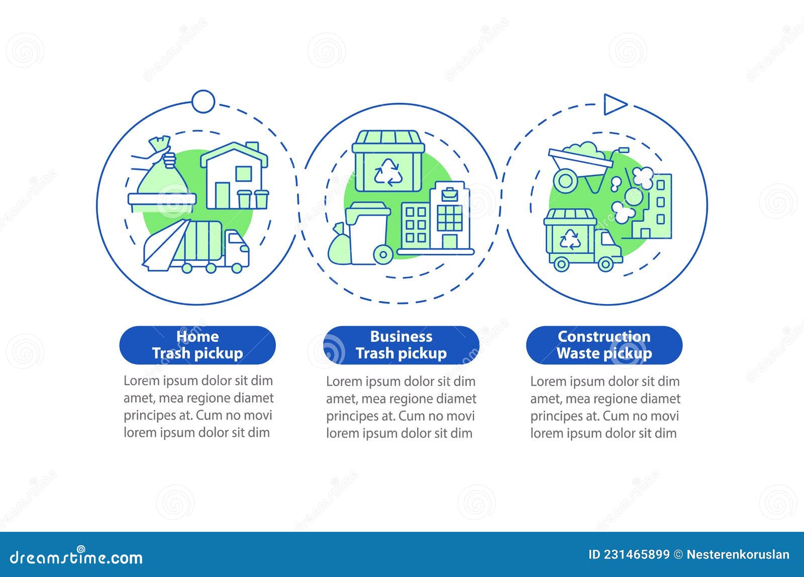 Garbage Collection and Transfer Vector Infographic Template Stock ...
