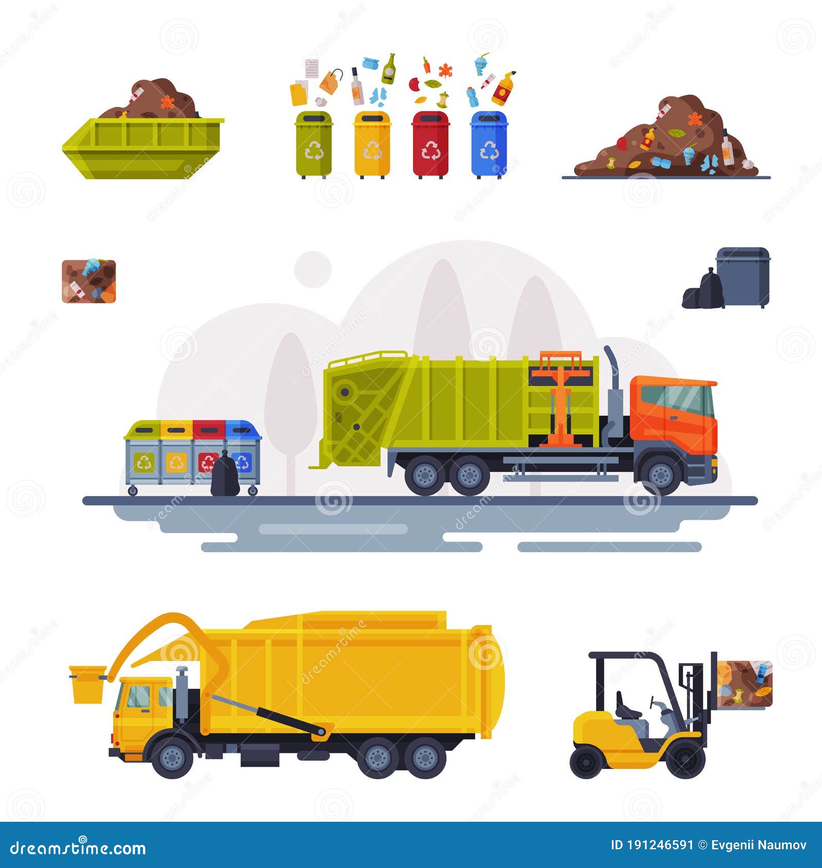 Garbage Disposal Set, Processingof Waste from Collection To Recycling ...