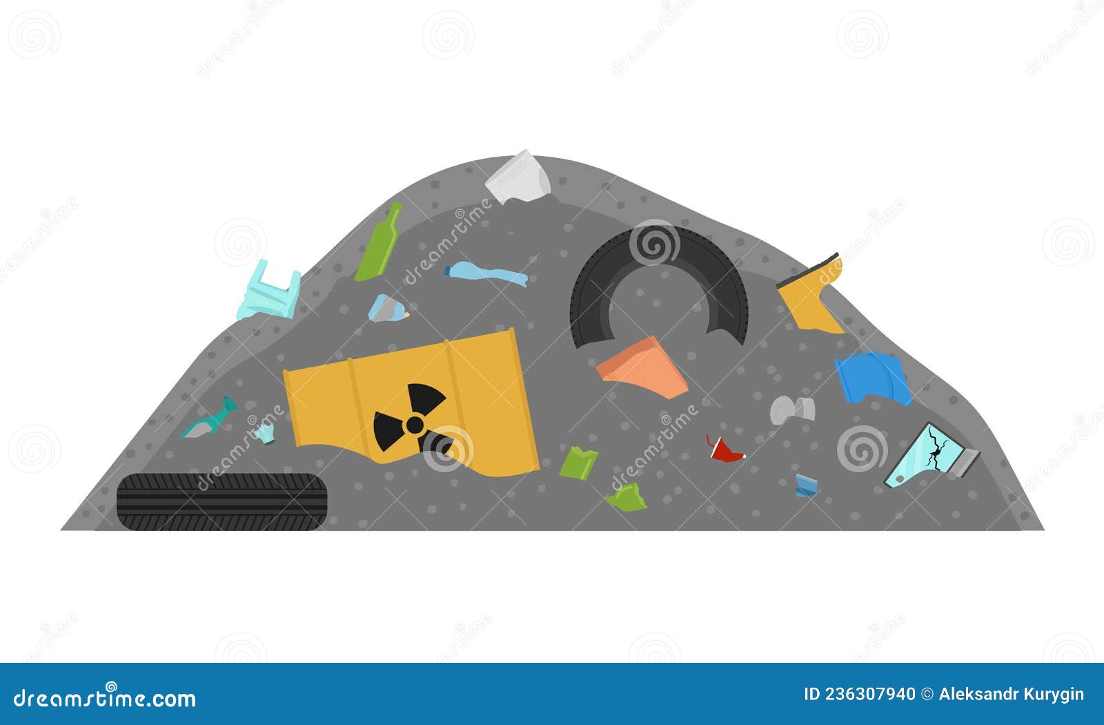 Garbage Dump. a Lot of Garbage. Various Wastes. Environmental Pollution ...