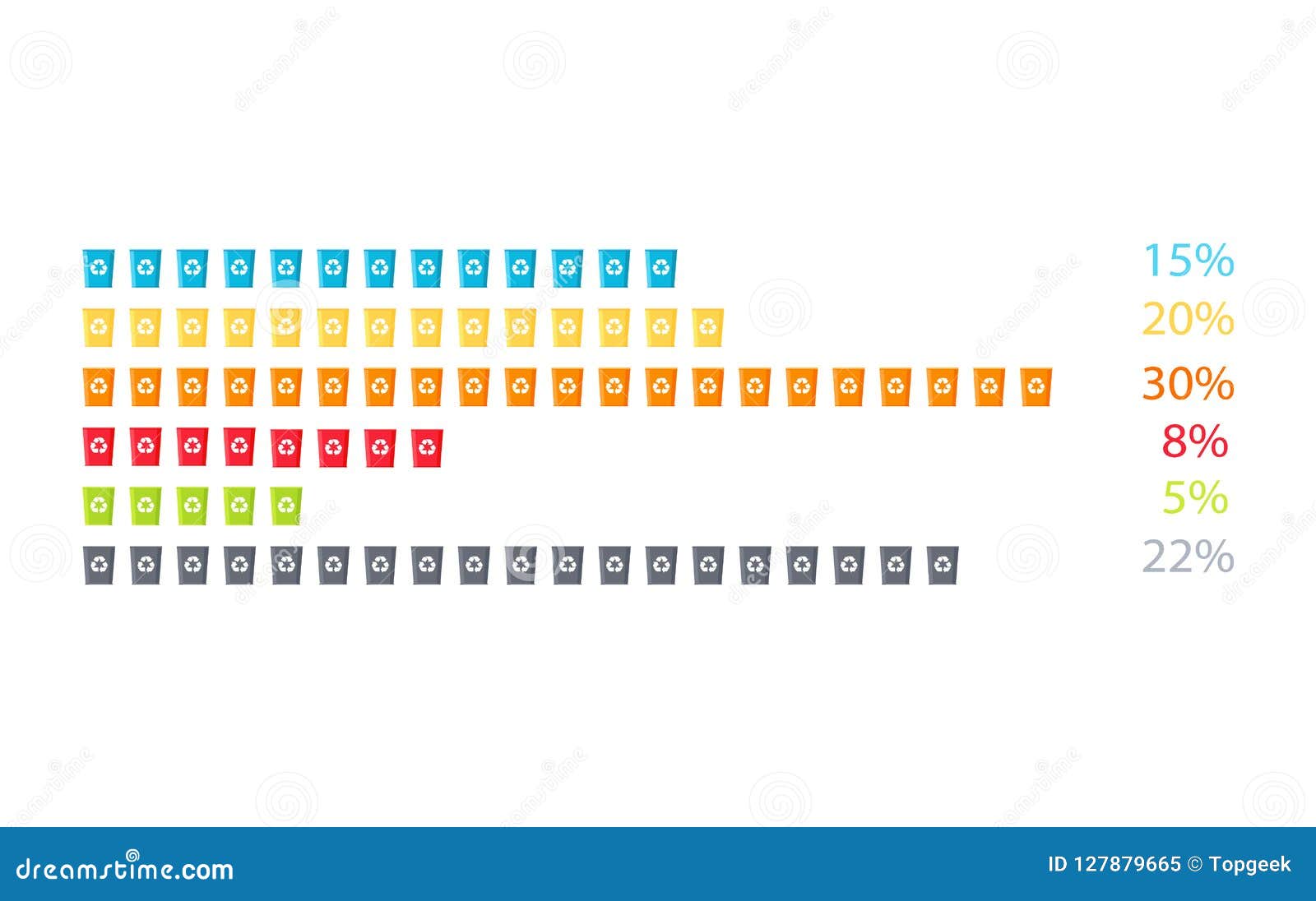 Garbage Inforgaphic Poster Vector Illustration Stock Vector ...