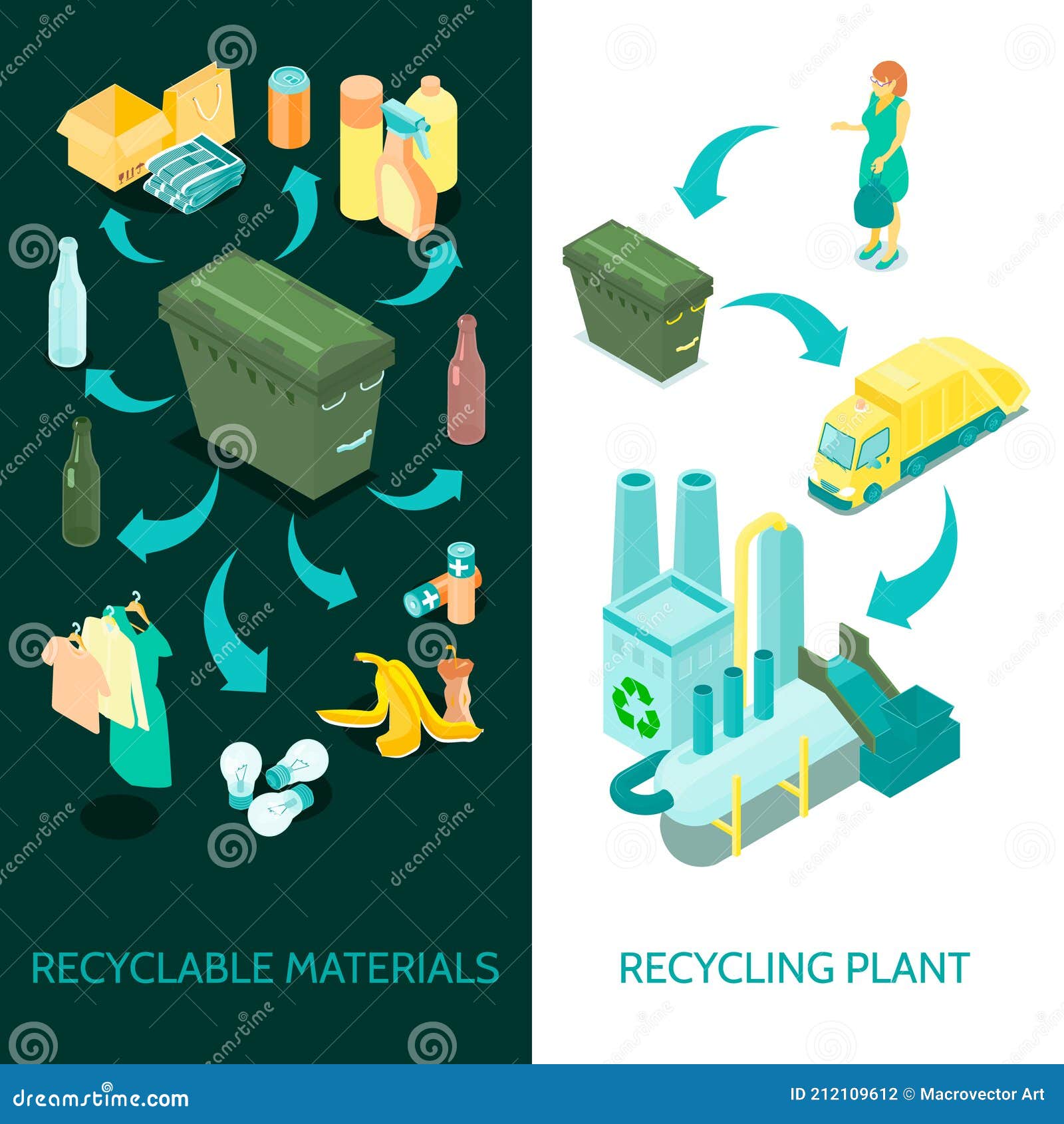 Garbage Recycling Isometric Banners Stock Vector - Illustration of ...
