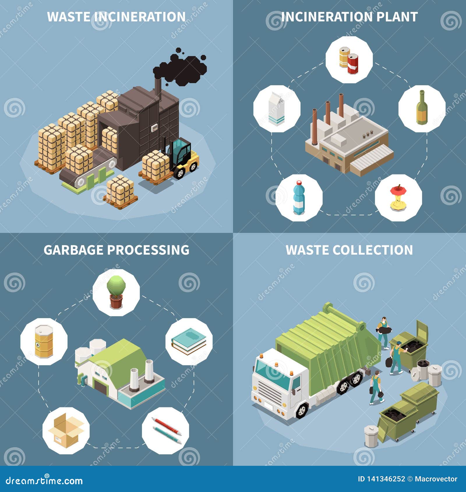 Garbage Recycling Isometric Icon Set Stock Vector - Illustration of ...