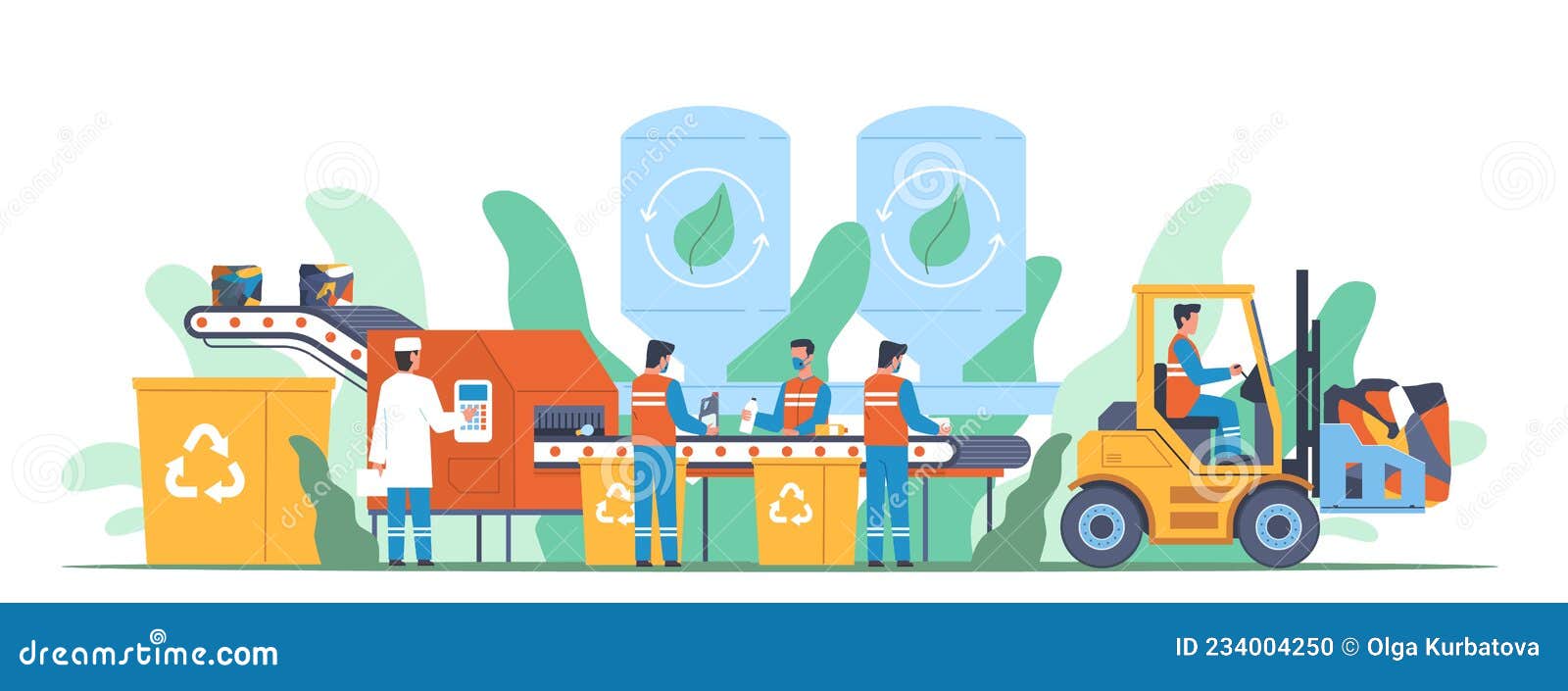 Waste Sorting, Segregation. Different Colored Recycle Signs. Waste ...