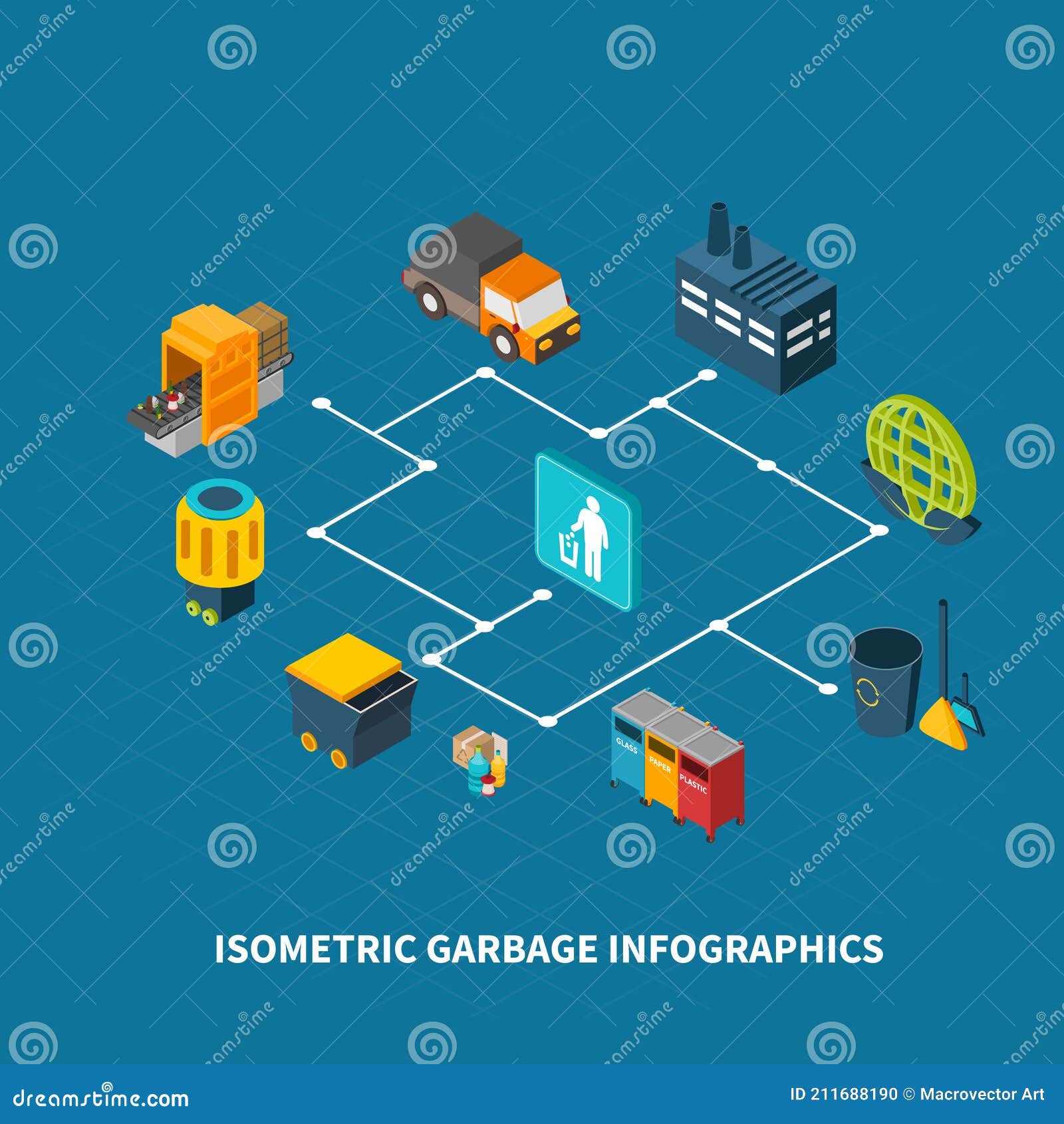 Garbage Refuse Isometric Flowchart Stock Vector - Illustration of ...