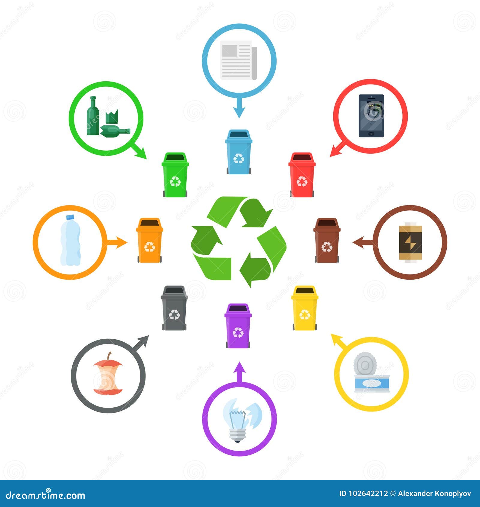 Garbage Segregation Icons Vector Illustration | CartoonDealer.com ...