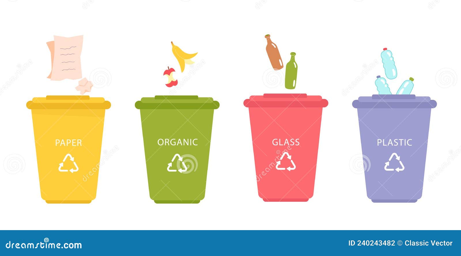 Garbage Separation Set, Bin with Trash To Separate, Infographic ...