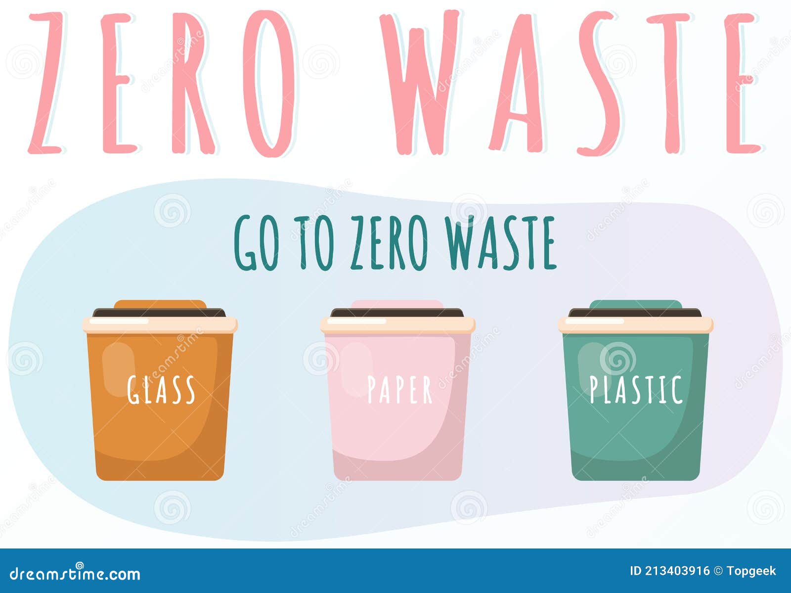 Garbage Sorting. Different Color Recycle Bins with Glass, Plastic and ... Garbage Sorting. Different Color Recycle Bins with Glass, Plastic and ...