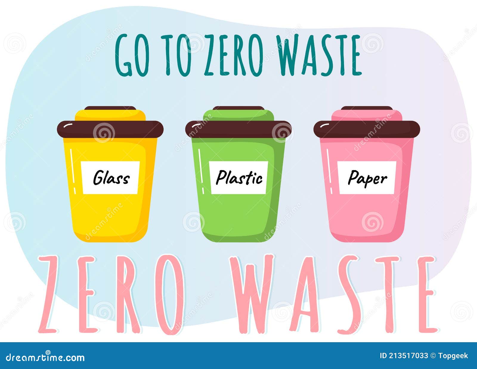 Garbage Sorting. Different Color Recycle Bins with Glass, Plastic and ... Garbage Sorting. Different Color Recycle Bins with Glass, Plastic and ...