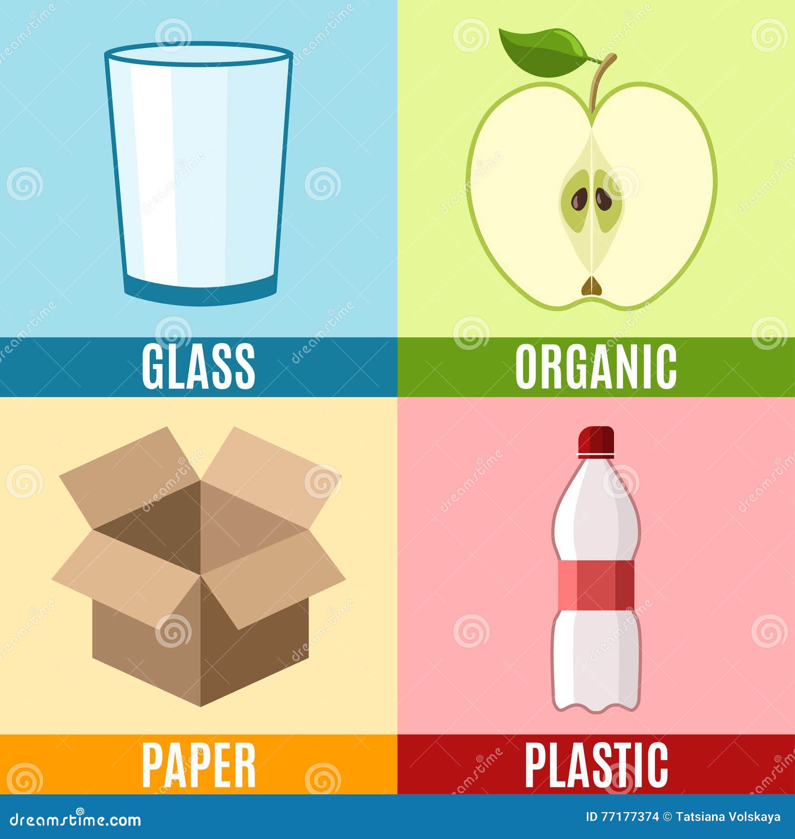 Garbage Sorting Flat Icon with Images Symbols and Text Stock Vector ...