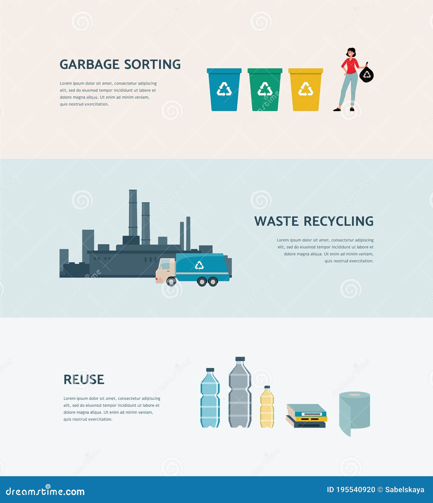 Garbage Sorting and Reusing - Ecology Poster with Recycle Process Stock ...