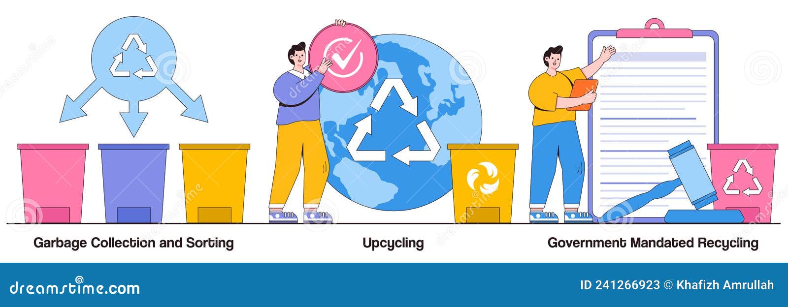 Garbage Sorting, Upcycling, Government Mandated Recycling Concept With ...