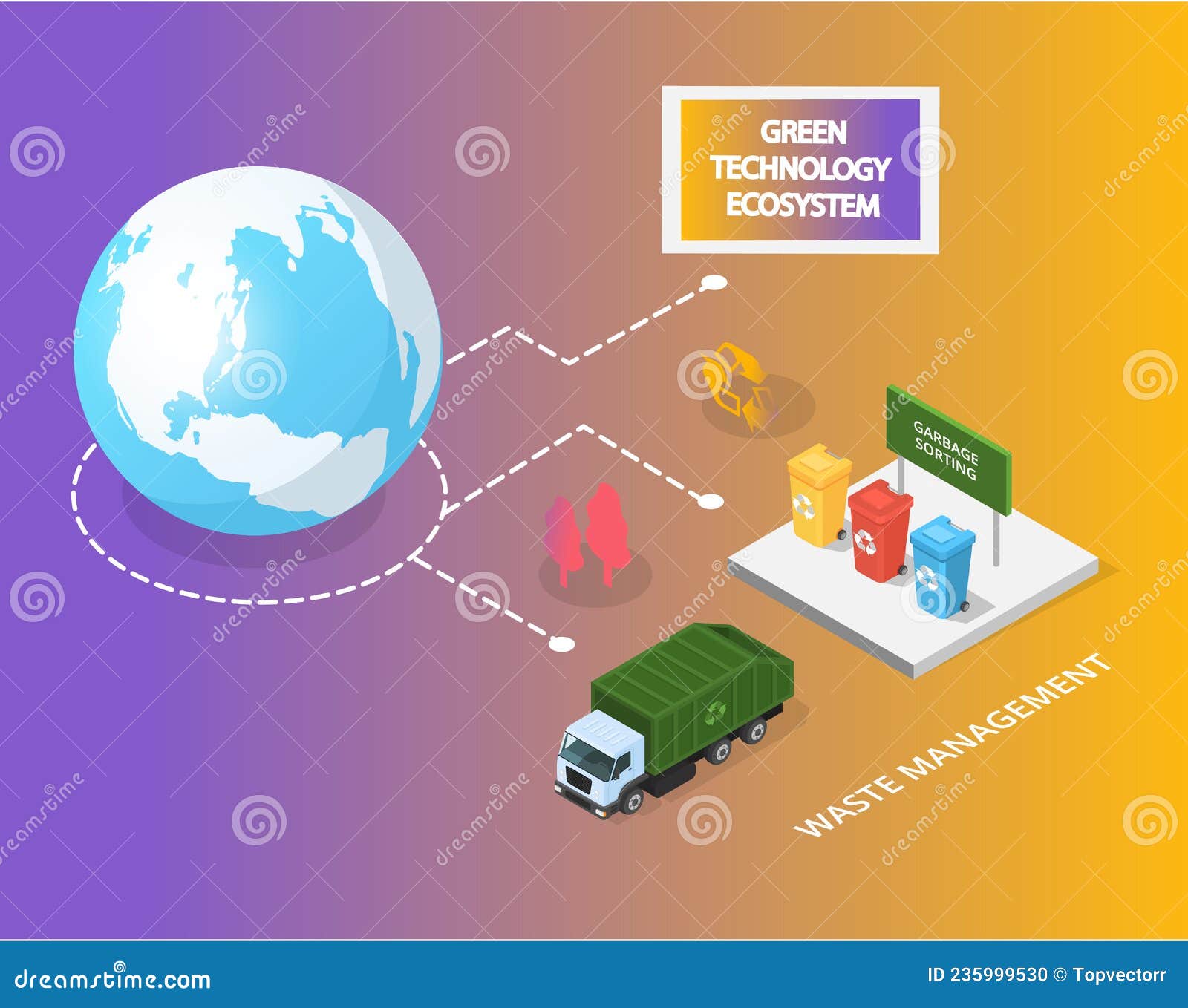 Garbage Sorting, Waste Management, Transportation for Recycling ...